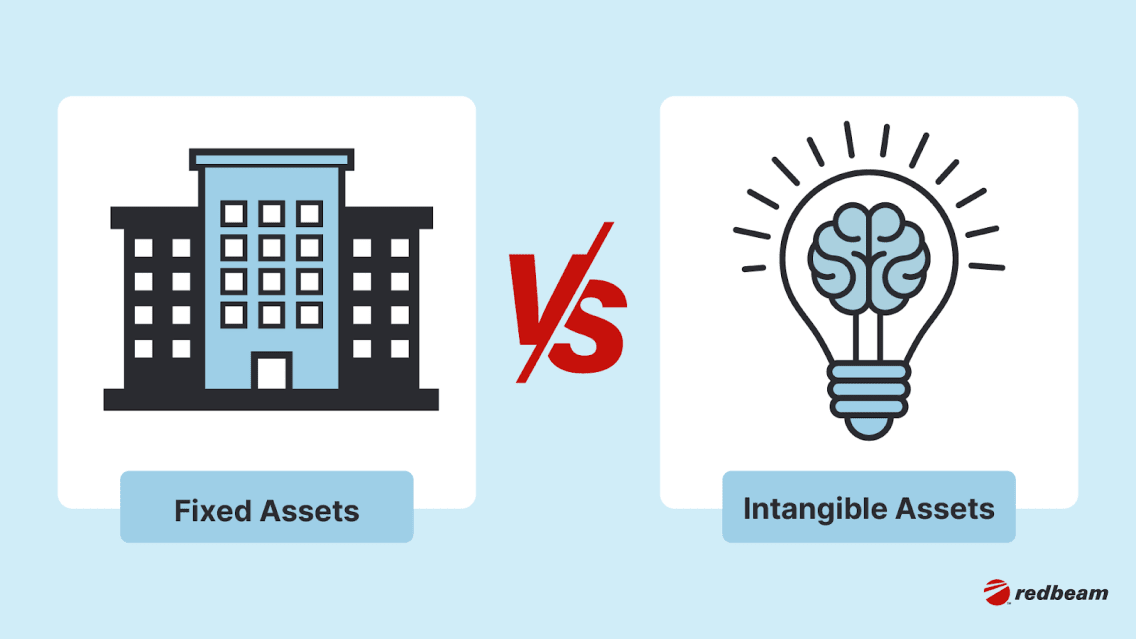 Fixed Asset Depreciation: Here's What You Need to Know