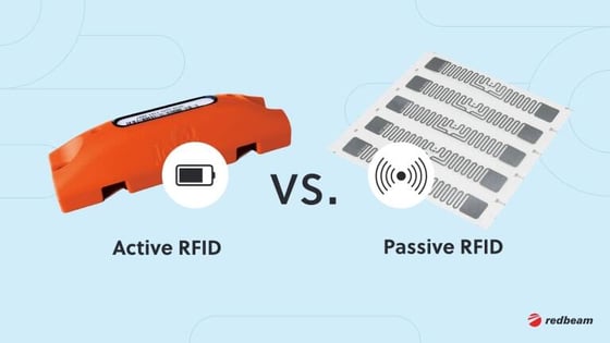 RedBeam RFID Tracking | Advanced RFID Asset Management