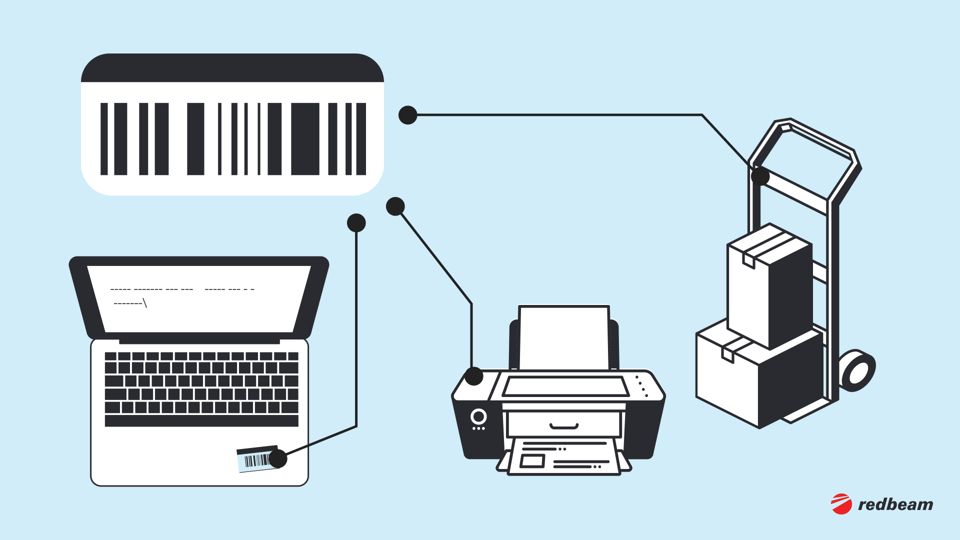Best Practices for Tagging and Tracking with Asset Barcodes