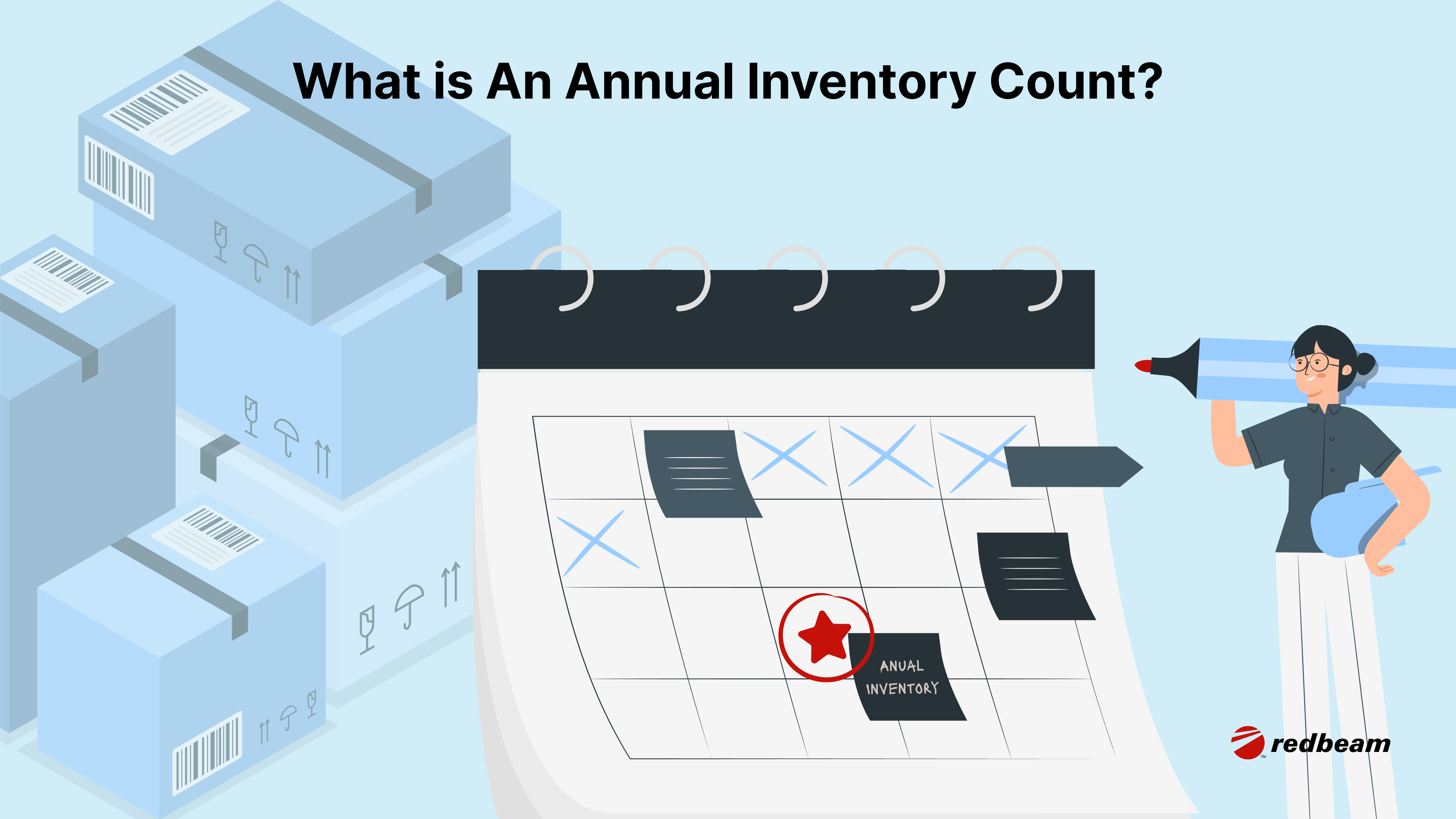 Annual Inventory Counts & Audits: How to Perform Effectively