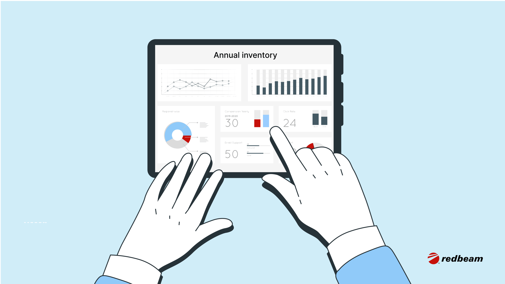 Annual Inventory Counts & Audits: How to Perform Effectively