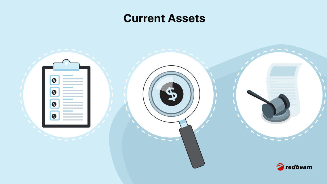 Current vs. Fixed Assets: Key Differences & Practical Examples