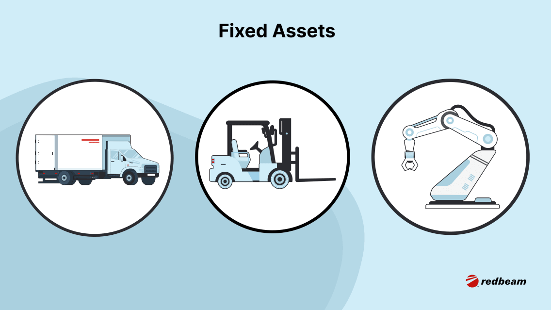 Current vs. Fixed Assets: Key Differences & Practical Examples
