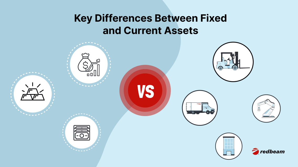 Current vs. Fixed Assets: Key Differences & Practical Examples