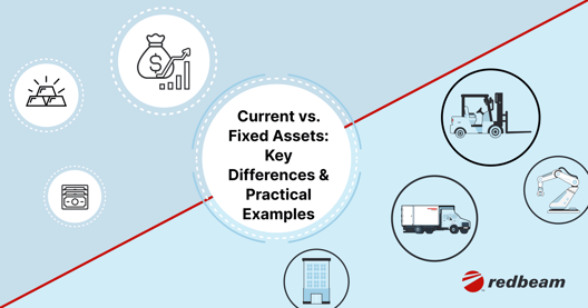 What Is a Fixed Asset? Types and Examples