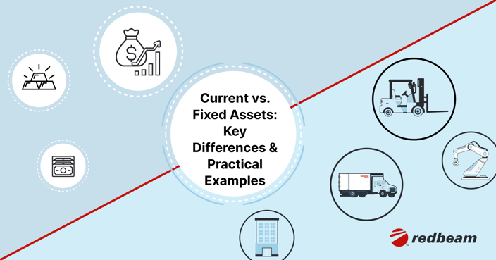 What Is a Fixed Asset? Types and Examples
