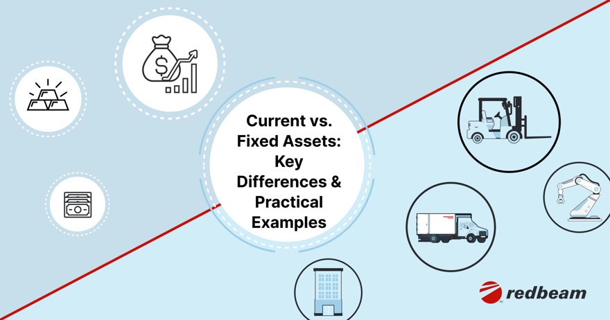 What Are Assets? Types, Characteristics, and Examples