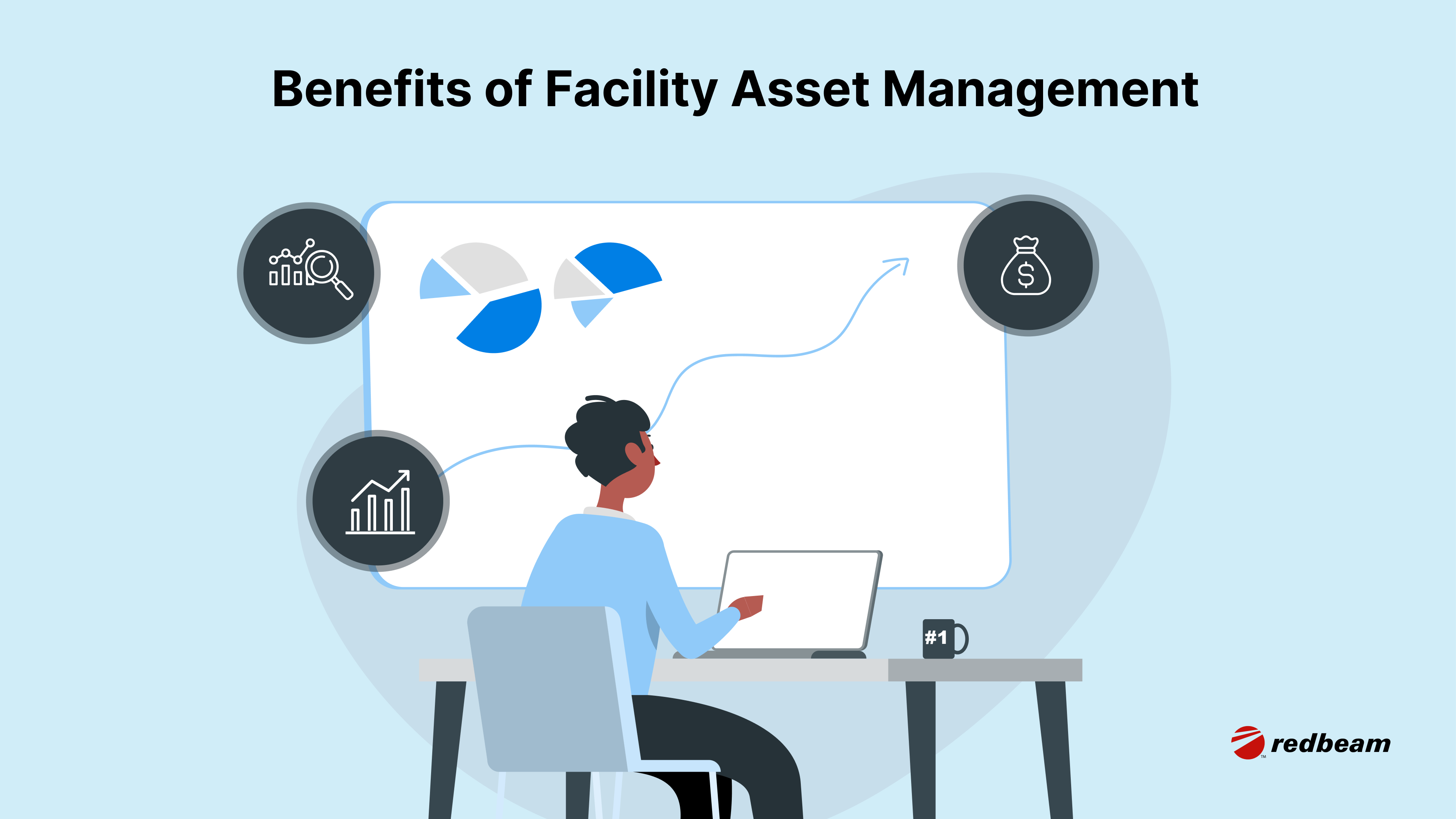Facility Asset Management: Key Elements & Benefits Guide