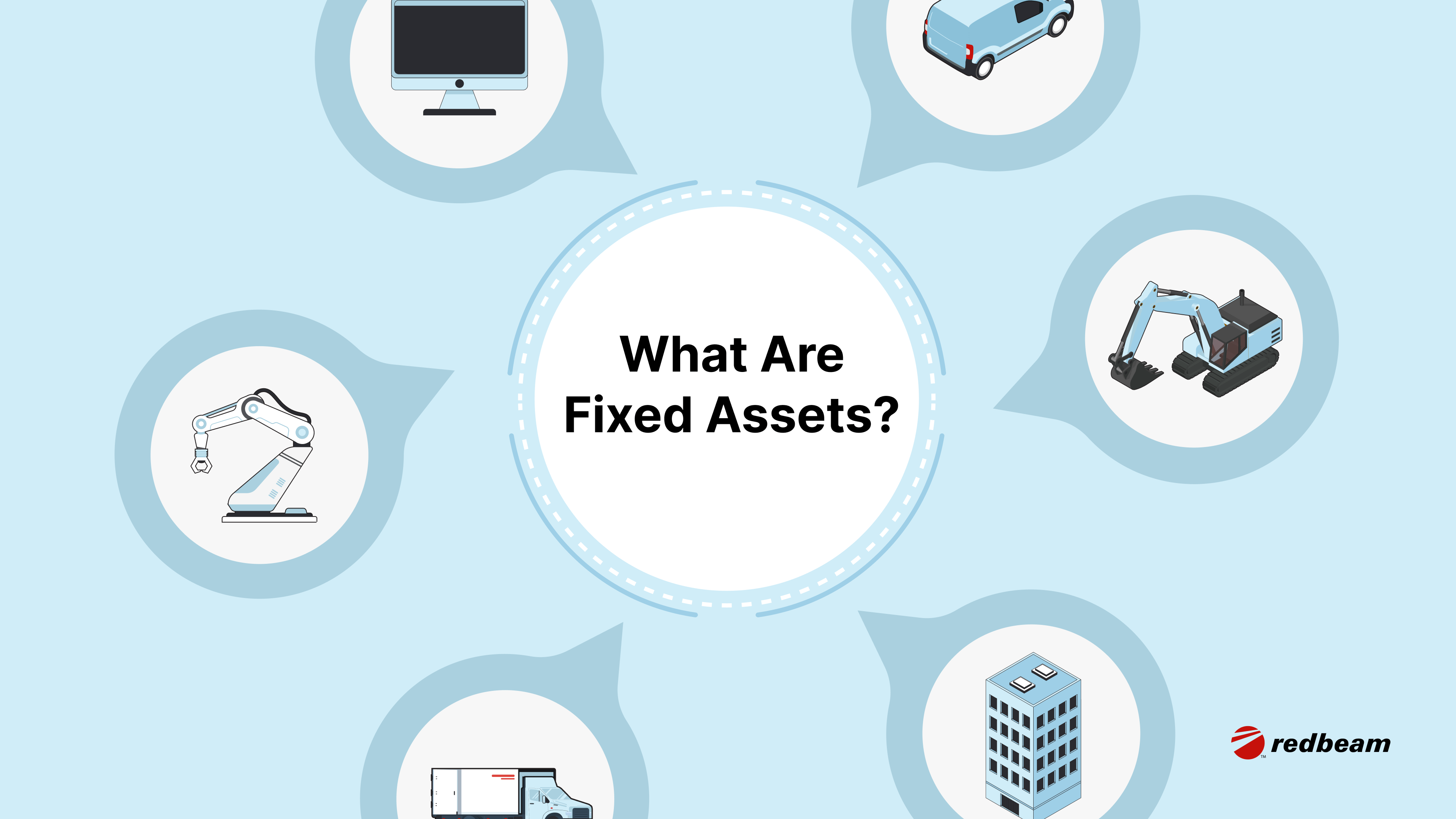 What Is a Fixed Asset Report? Different Types and Significance