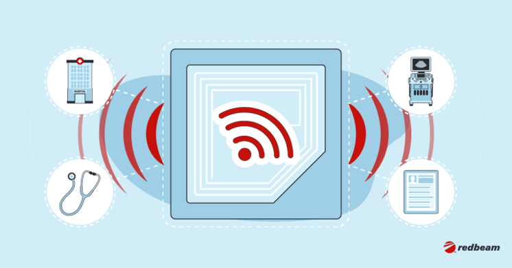 RedBeam RFID Tracking | Advanced RFID Asset Management