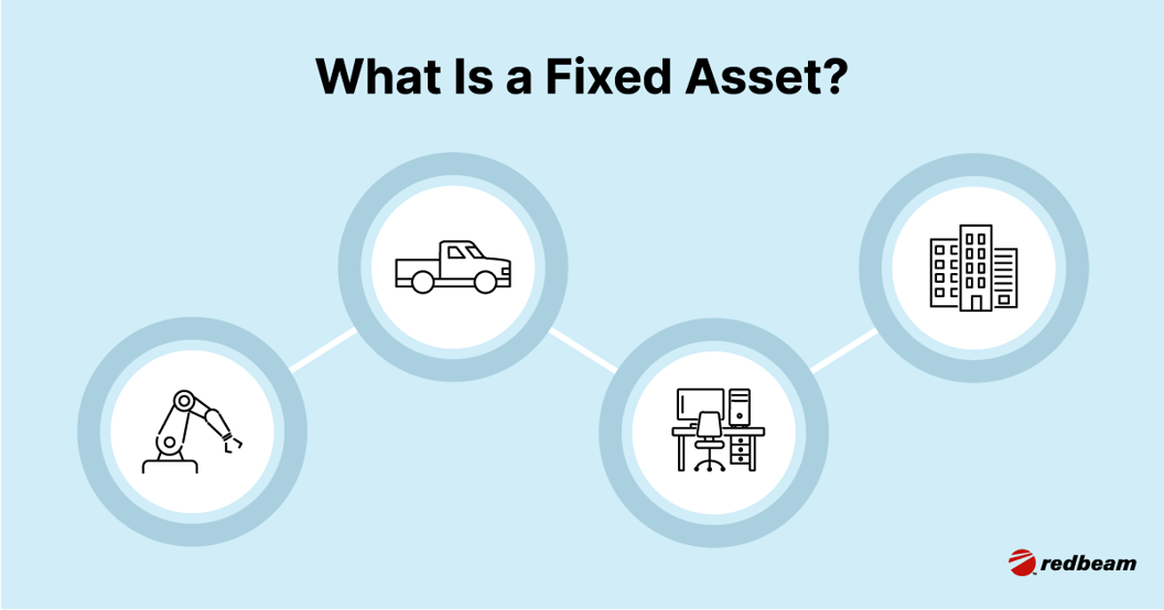 Current vs. Fixed Assets: Key Differences & Practical Examples