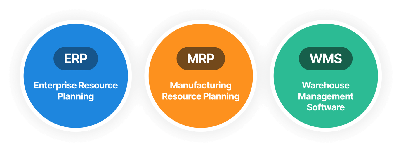 Industrial Asset Tracking Software | RedBeam