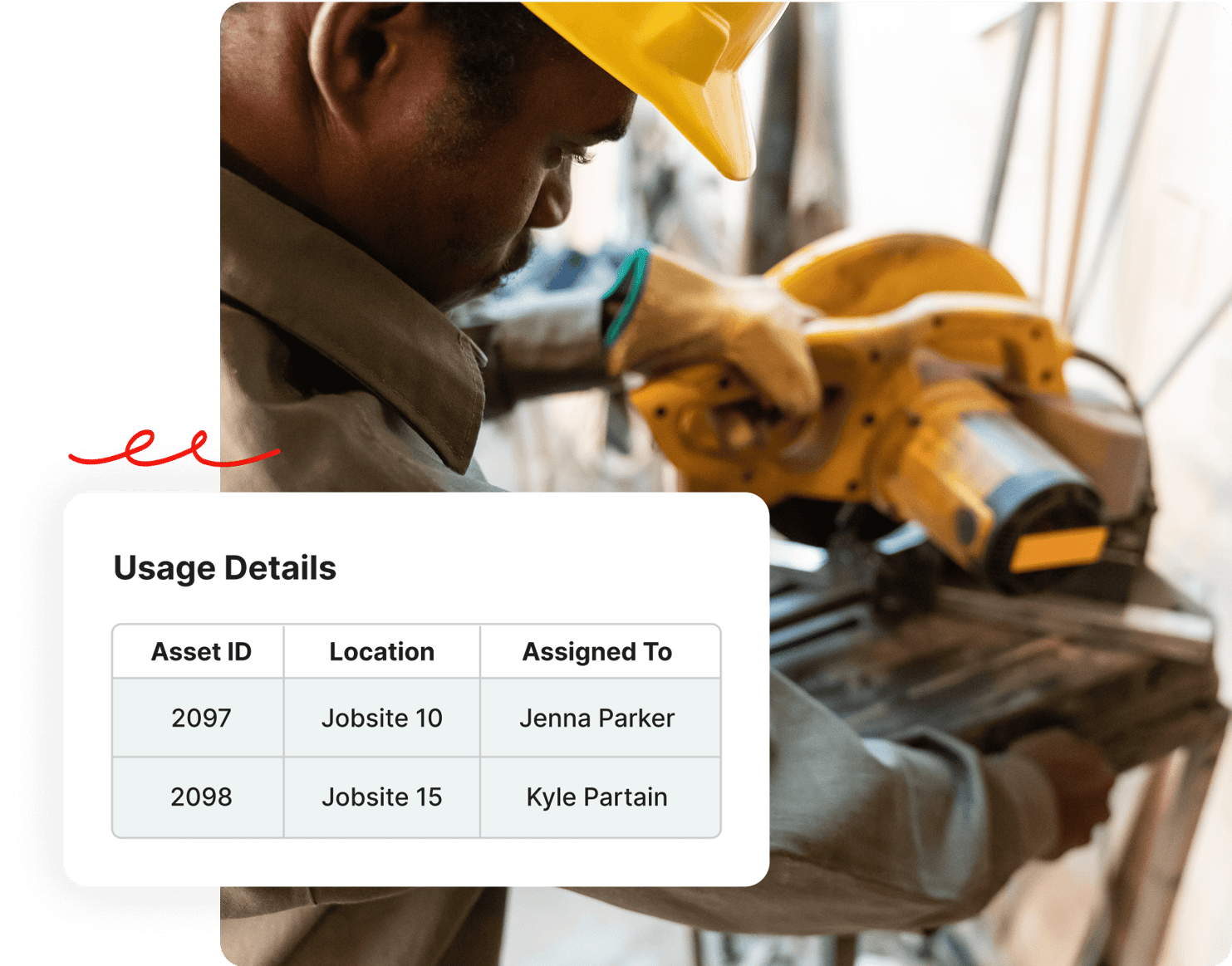 Tool Inventory Software | Track & Manage Tools | RedBeam