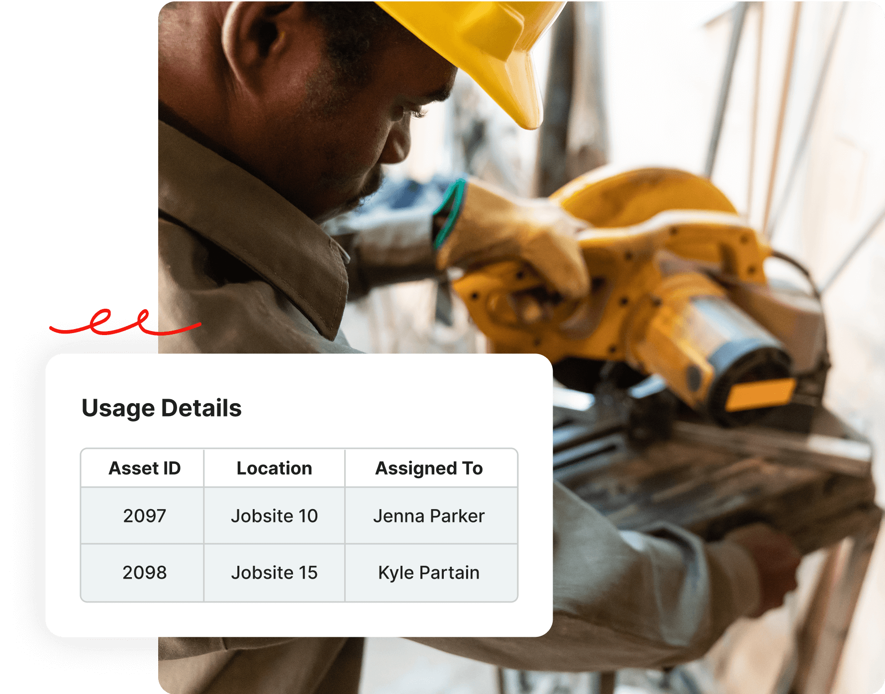Tool Inventory Software | Track & Manage Tools | RedBeam
