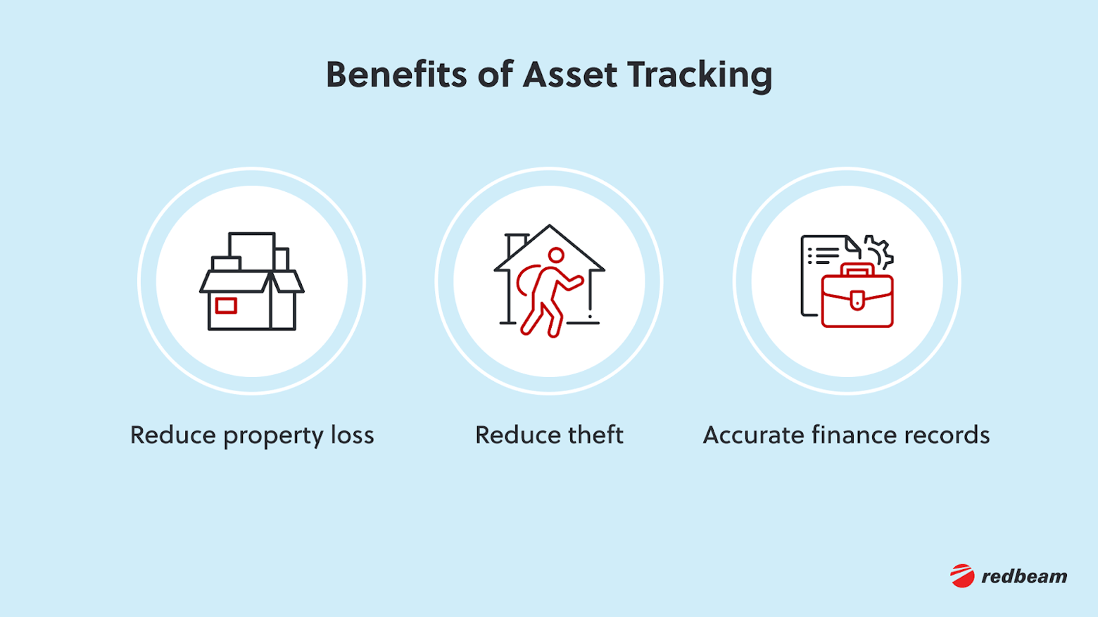 Tracking Fixed Assets for Business: Tips and Common Mistakes