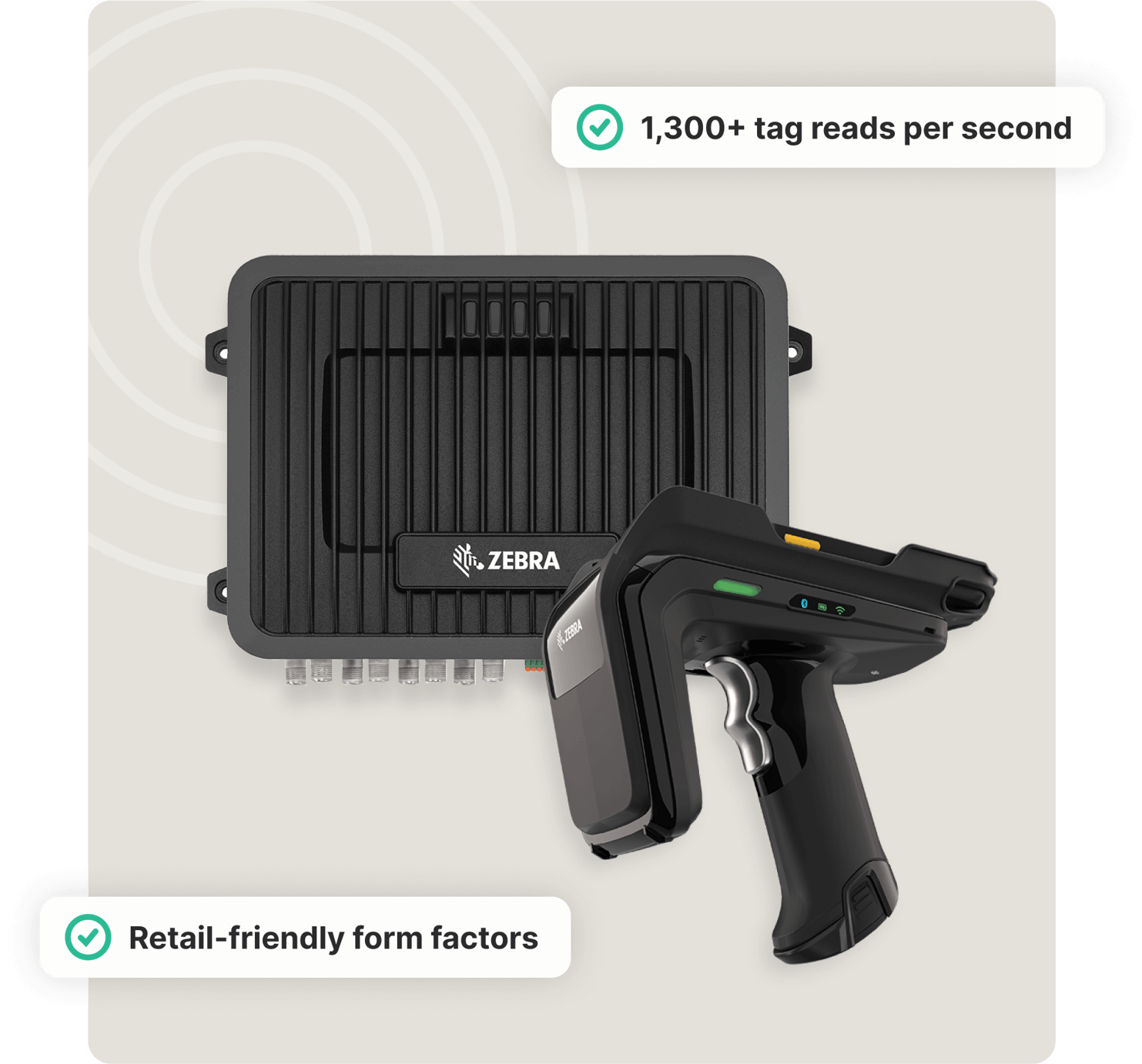Retail Inventory Tracking Software | RedBeam RFID